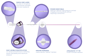 ProV Midline ST Catheters - Health Line Medical Products