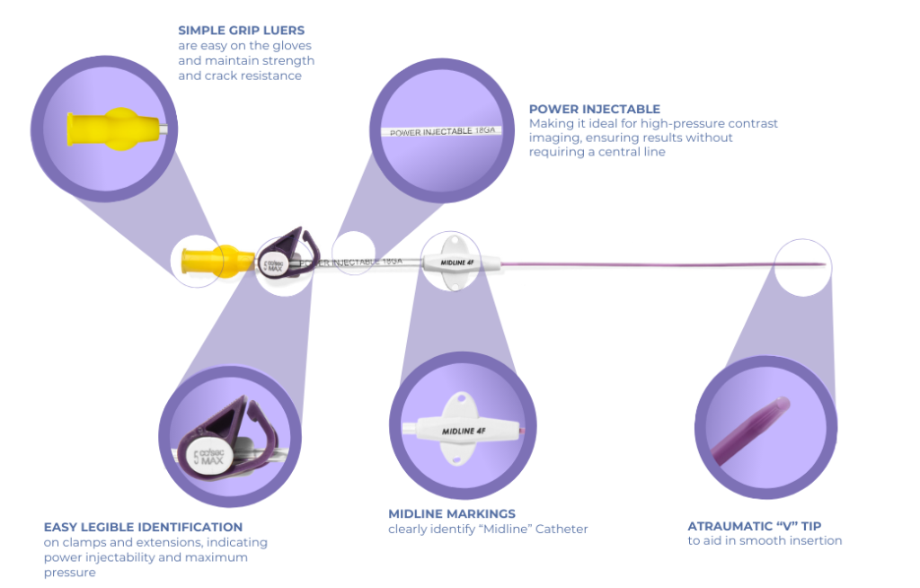ProV Midline ST Catheters - Health Line Medical Products